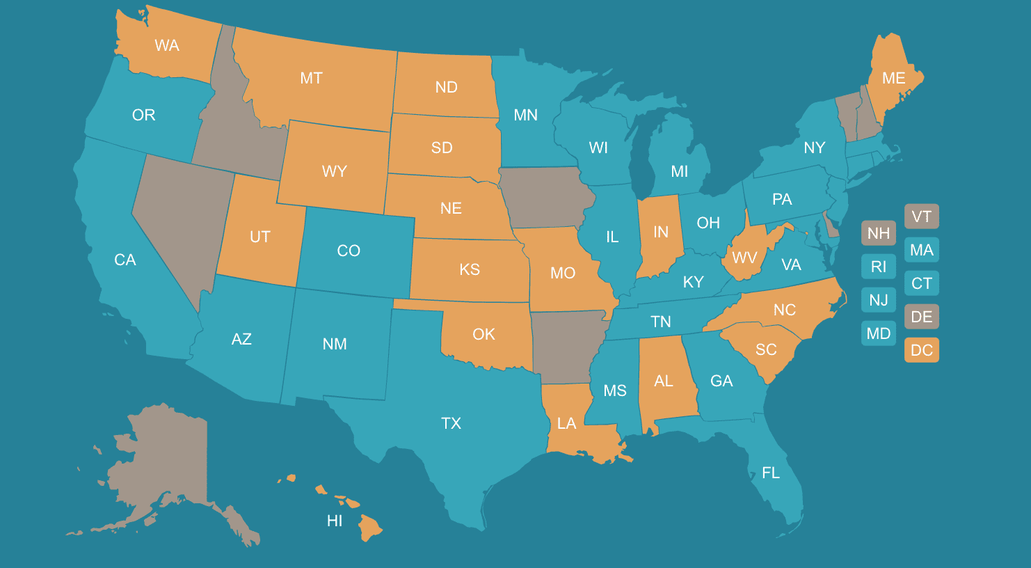 National Institute for Reproductive Health